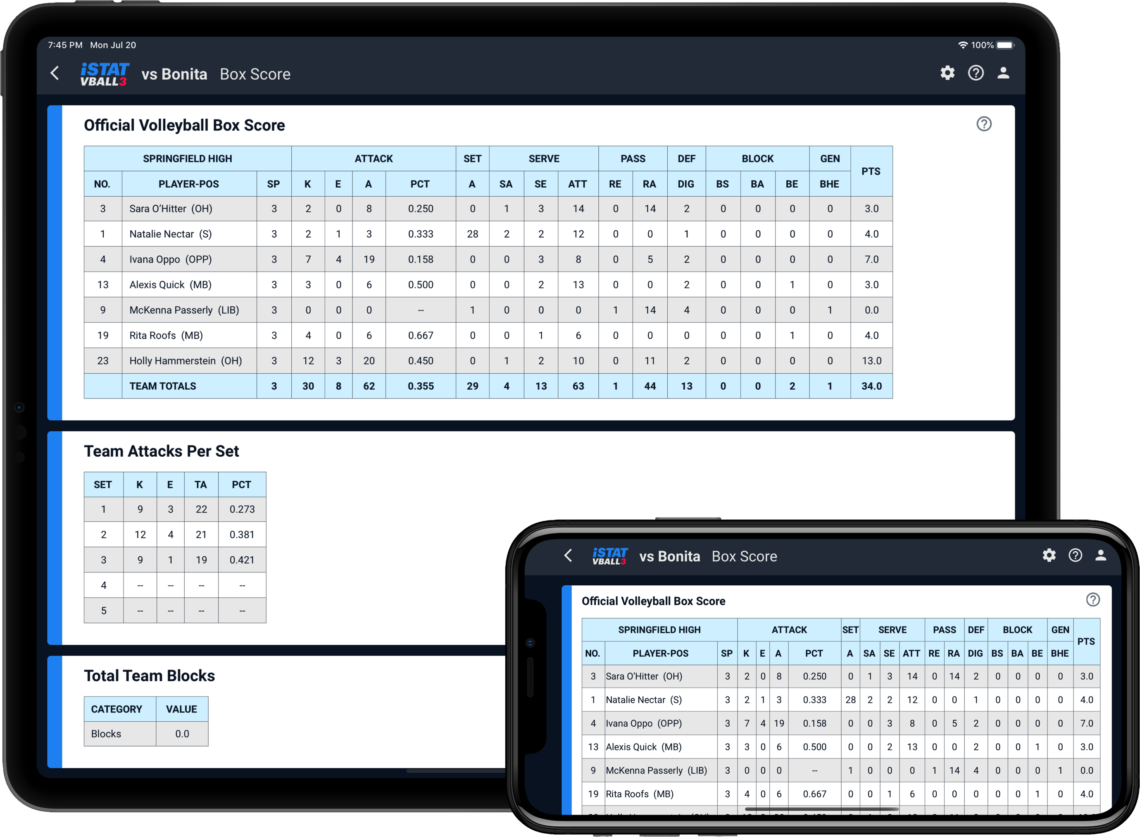 Home - iStatVball™