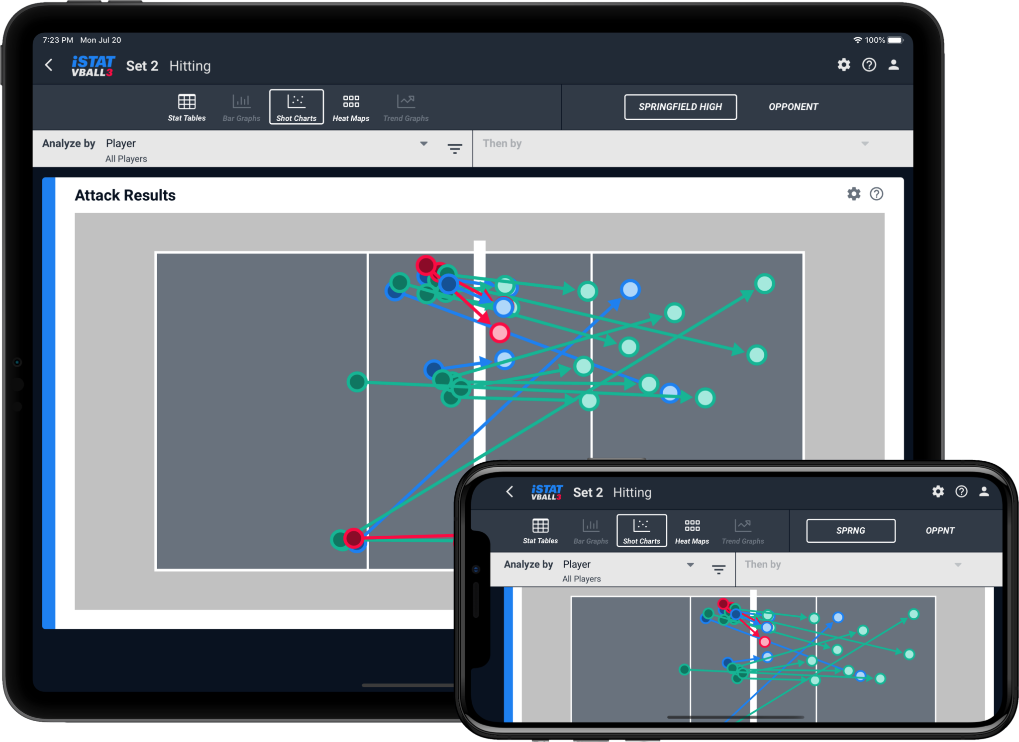 Home - iStatVball™