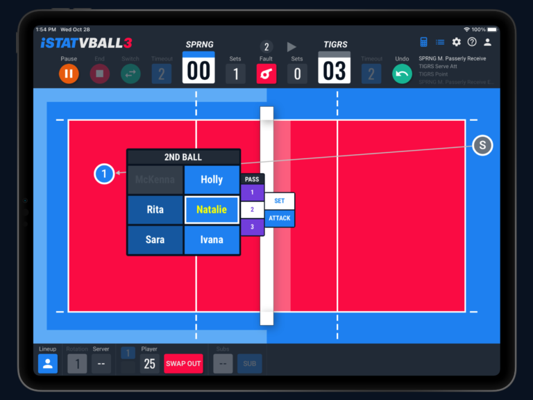 News - iStatVball™