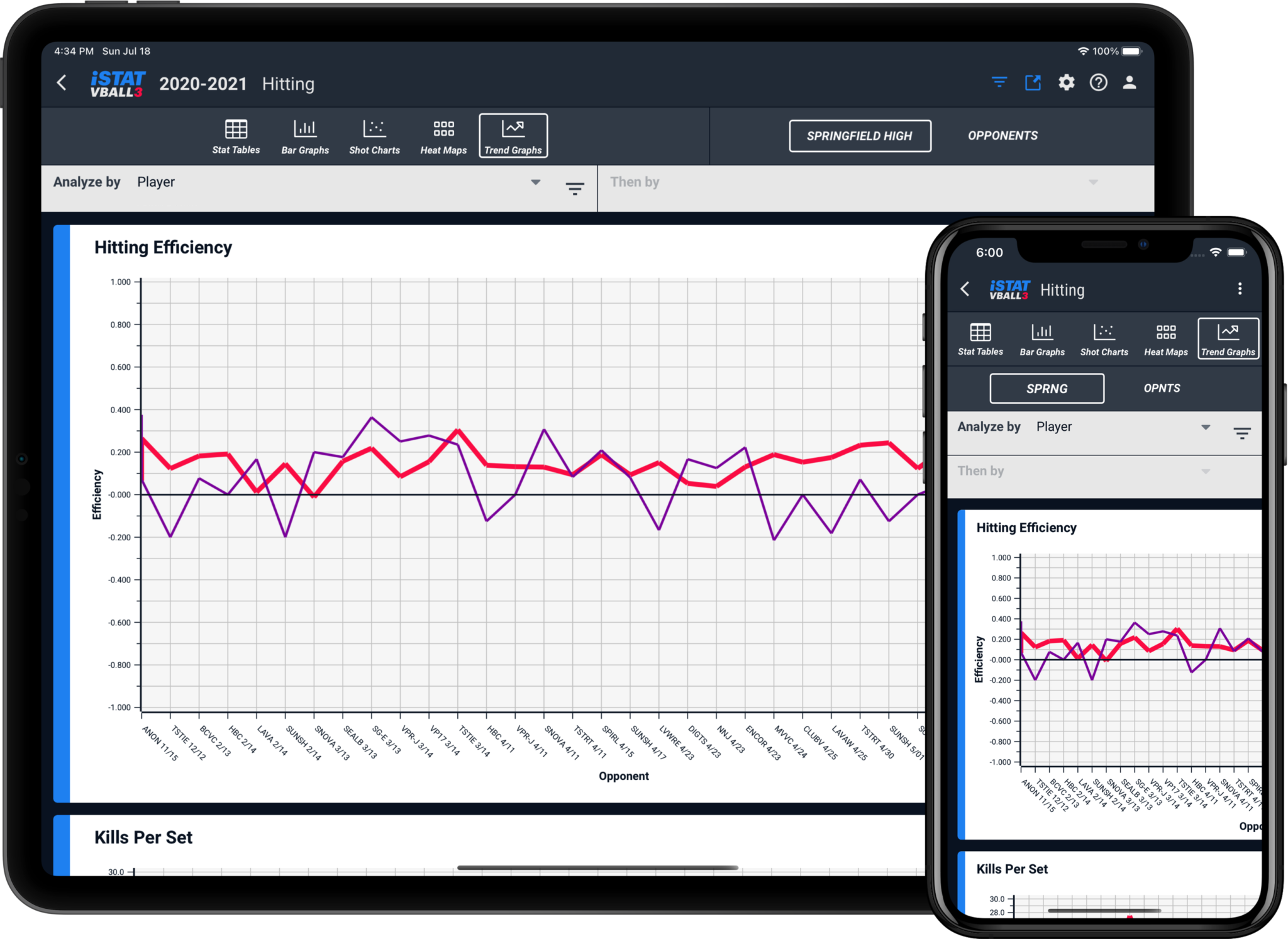 Home - iStatVball™