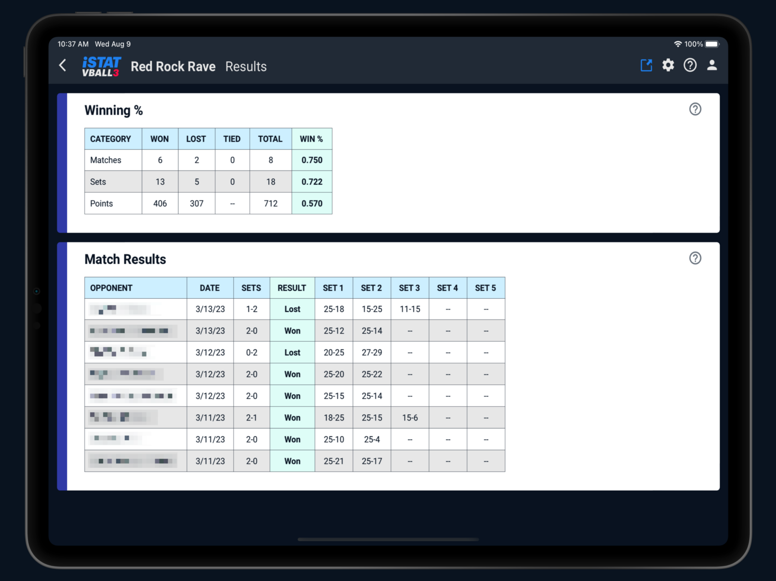 News - iStatVball™